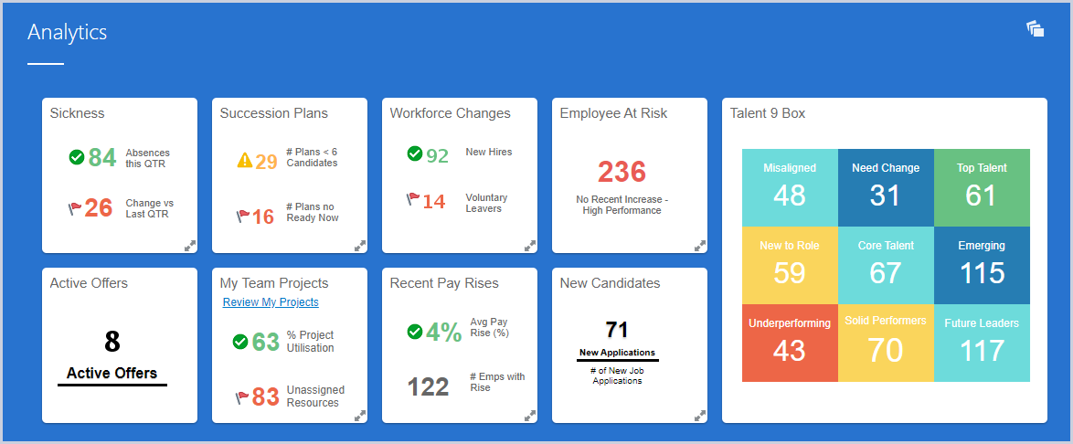Exploring Work Areas | Free Oracle Cloud Training | Oracle LaunchPad
