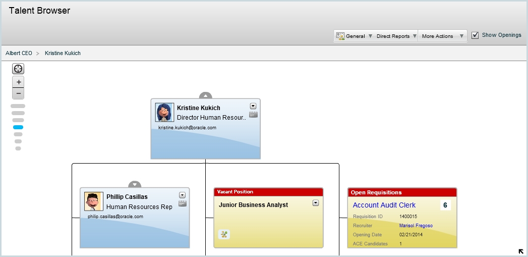 Configuring Taleo Performance and Recruiting Unification | Free Oracle ...