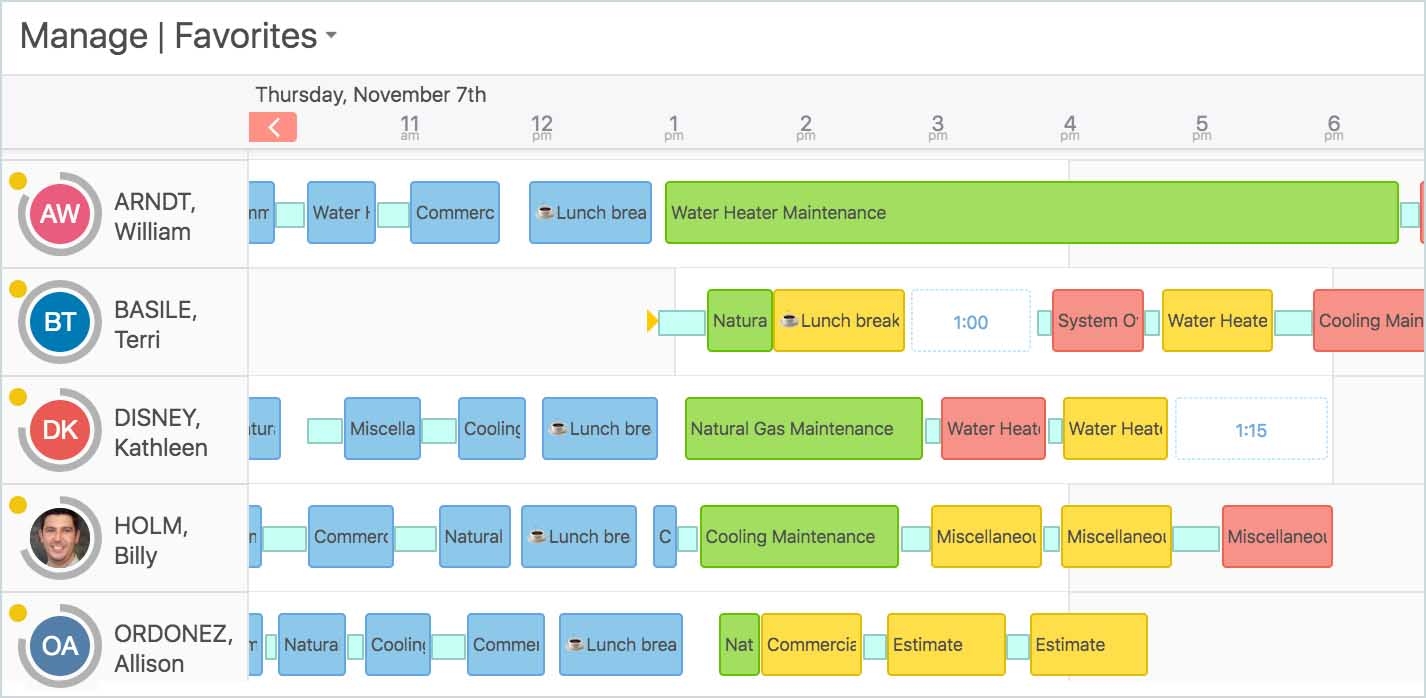 Getting Started with Activity Types | Free Oracle Cloud Training ...