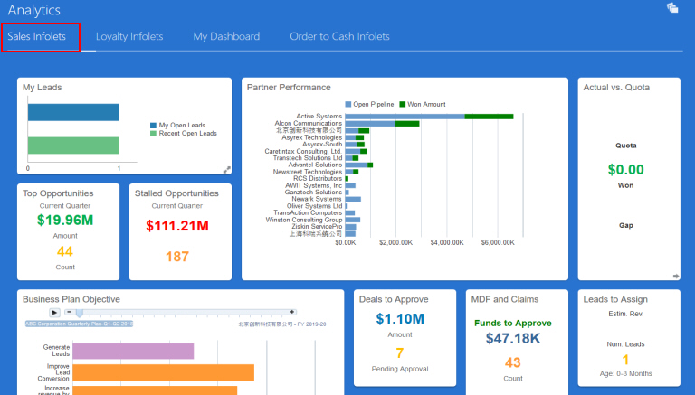 Exploring Work Areas | Free Oracle Cloud Training | Oracle LaunchPad